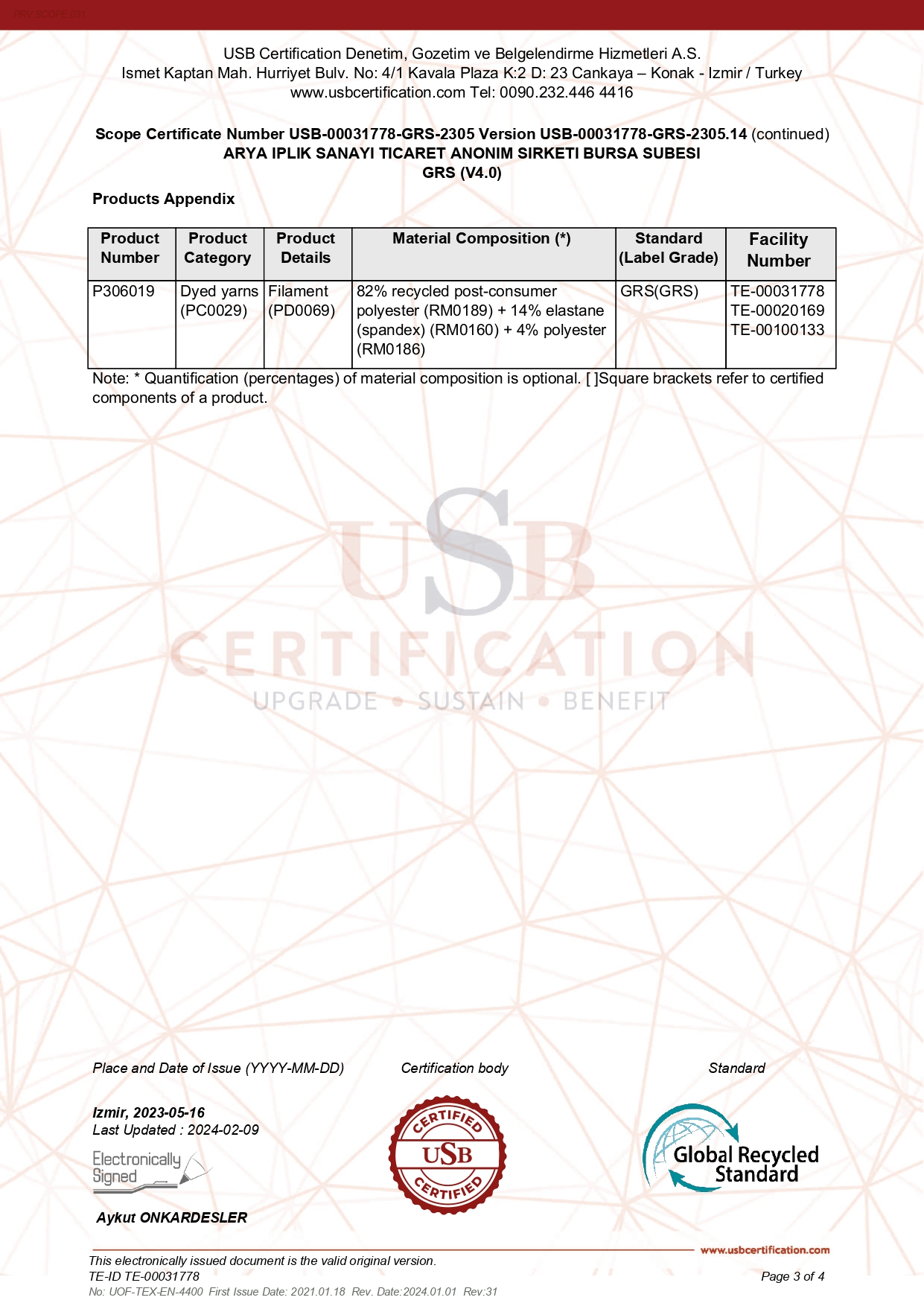 Our Certificates - Arya İplik