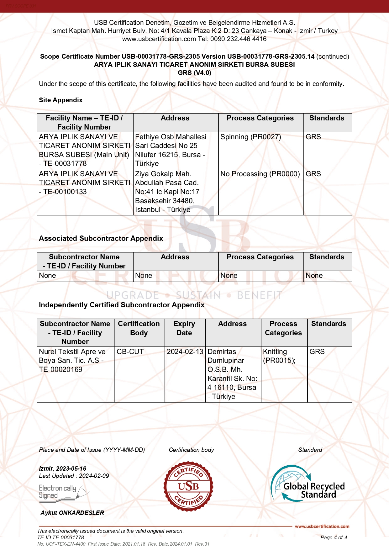 Our Certificates - Arya İplik